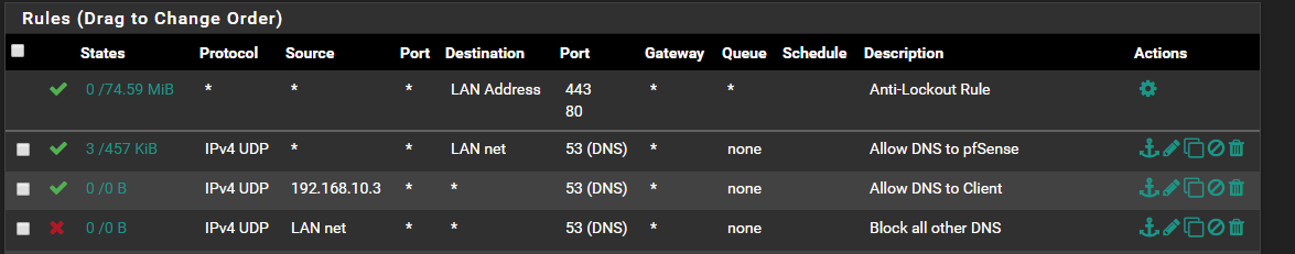 Advice Allowing Client To Bypass Pfblocker Ng Netgate Forum