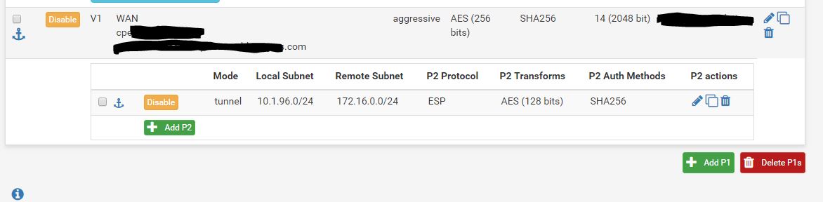 IPSec VPN not passing traffic | Netgate Forum