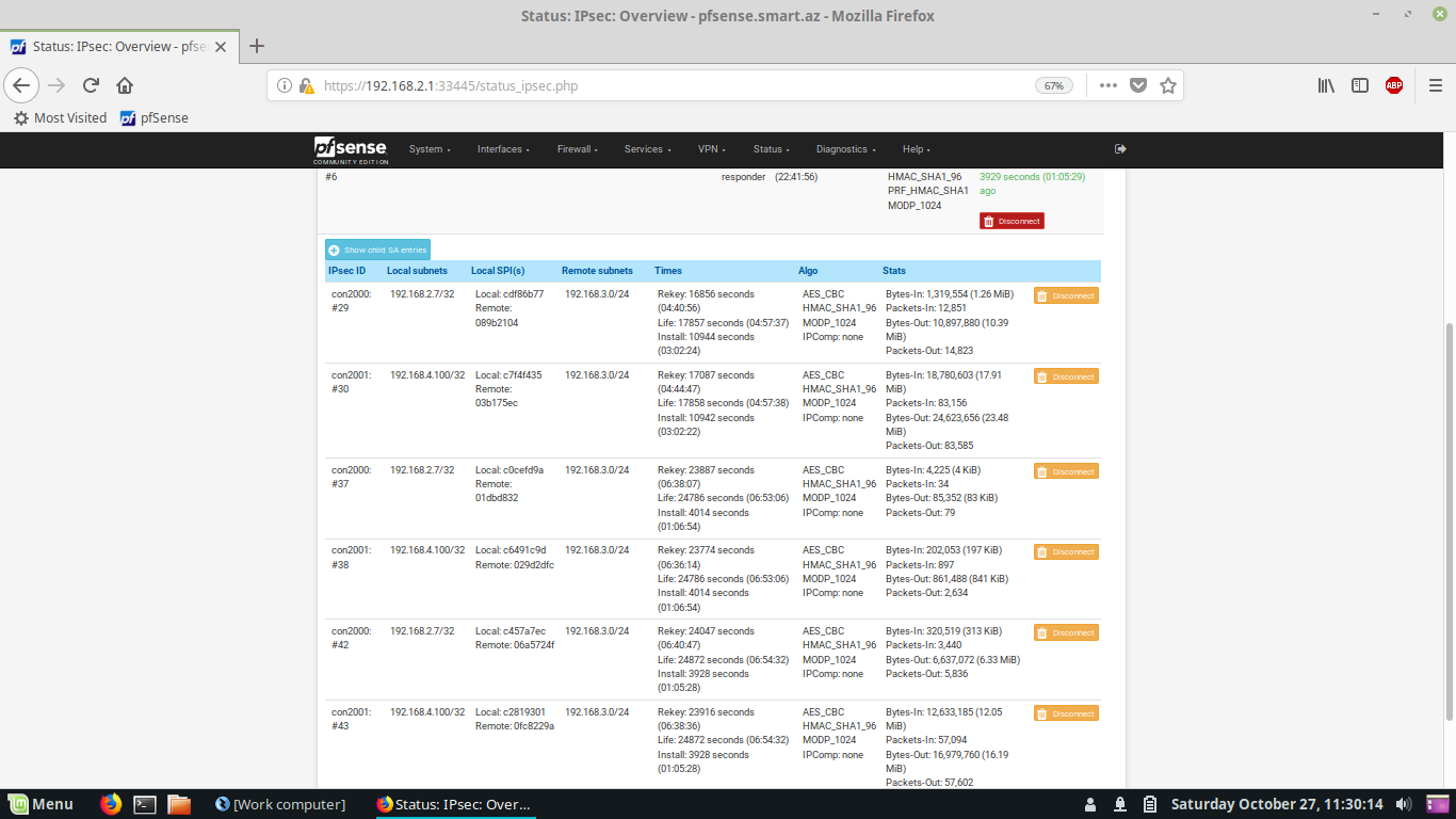 Ipsec Issues Netgate Forum