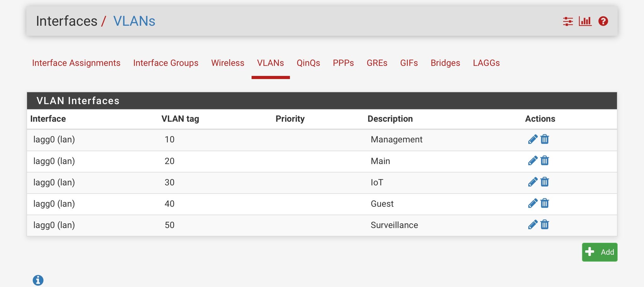 pfTop not showing the ports in use...? | Netgate Forum