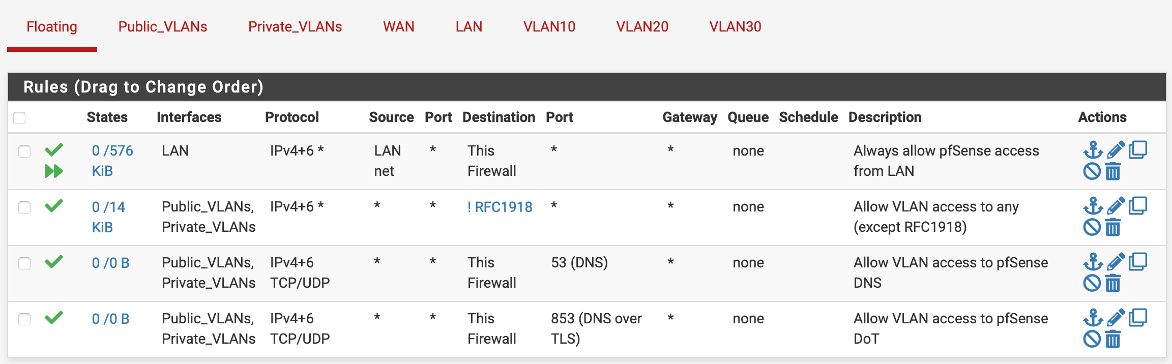 Vlan And Network Design Help Netgate Forum