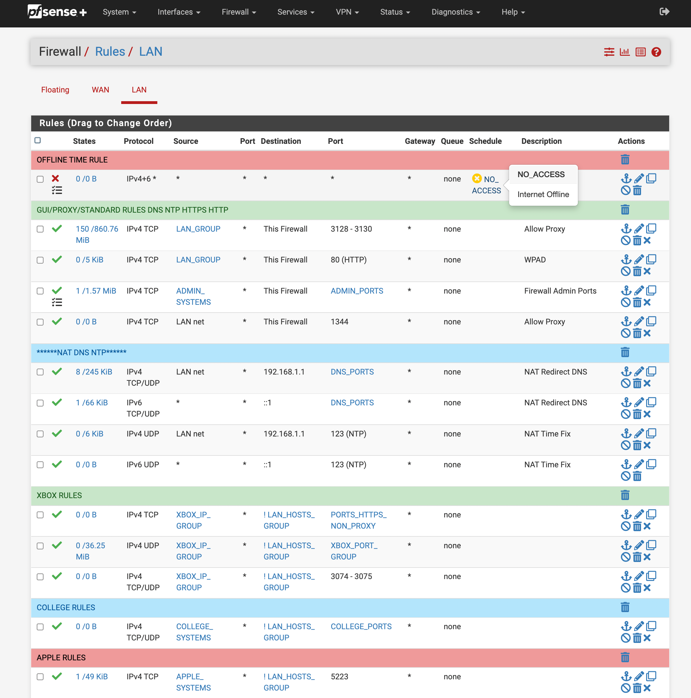 Listen Queue Overflow 193 Already In Queue Awaiting Acceptance Takes Full System Offline With