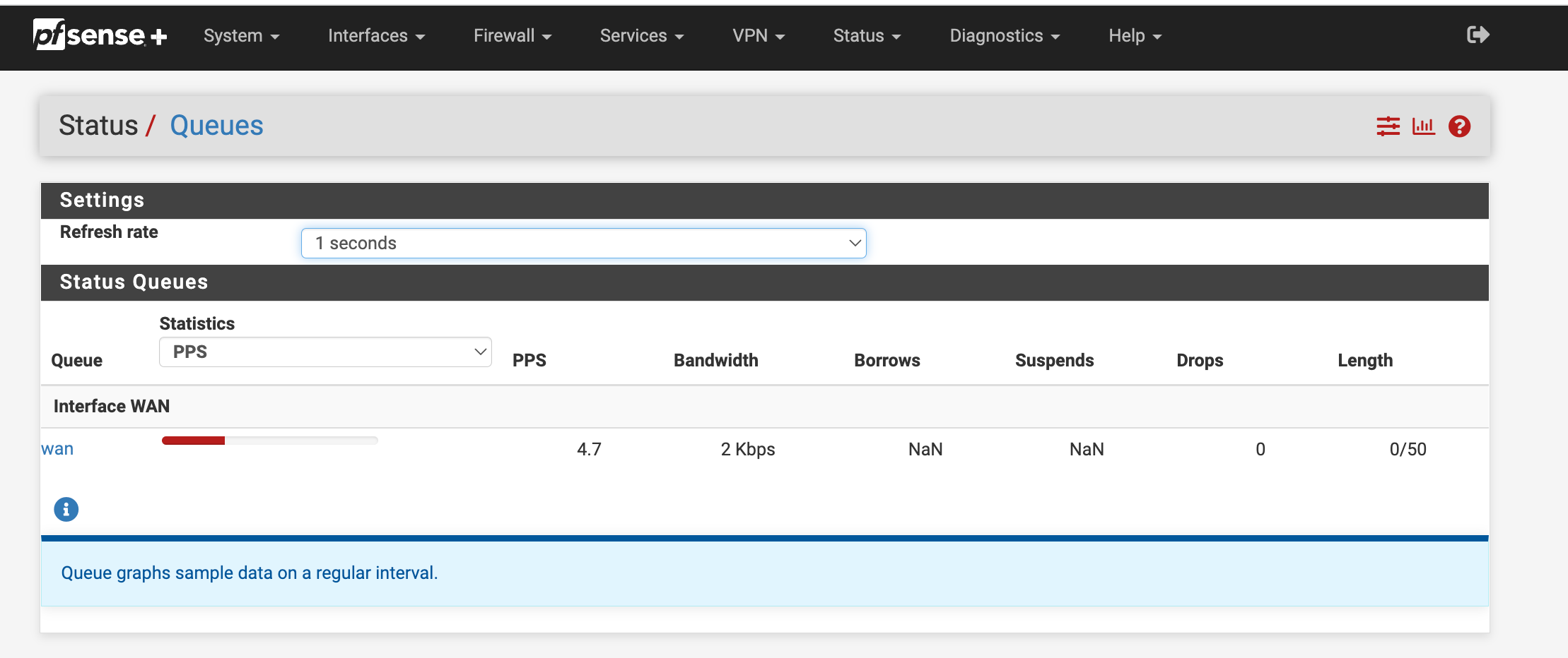 Listen Queue Overflow 193 Already In Queue Awaiting Acceptance Takes Full System Offline With
