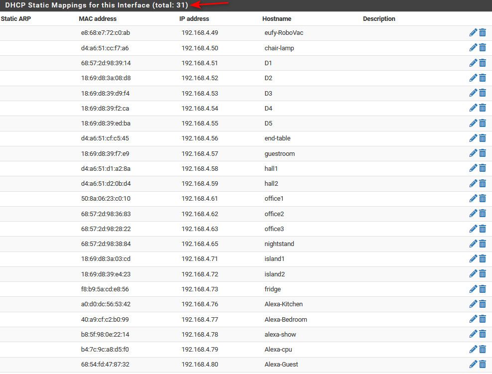DHCP Reservation limited to 10 entries on WebUI | Netgate Forum