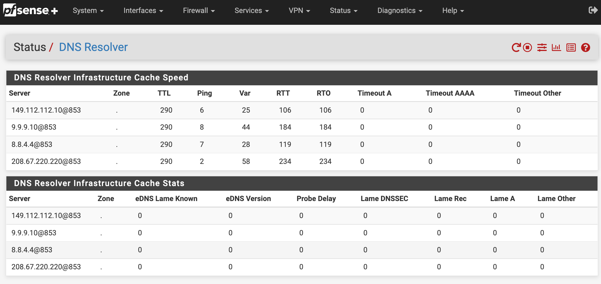 Status → DNS Resolver shows only 1 upstream server (forwarding mode) | Netgate Forum