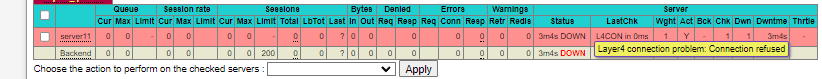 Backend Webserver Refusing Connection With Haproxy Netgate Forum