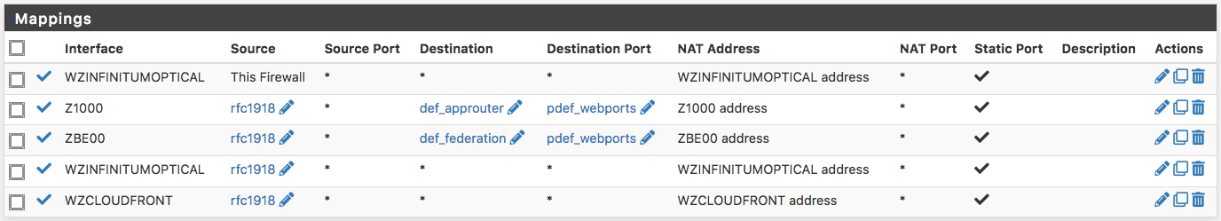 Error reloading the firewall but no errors in the set | Netgate Forum Error reloading the firewall but no errors in the set | Netgate Forum