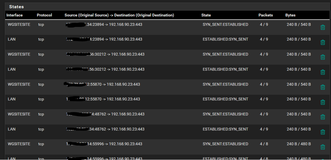 Wireguard Site To Site Port Forwarding Nginx Netgate Forum 7926