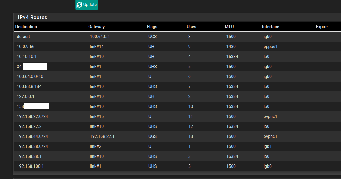 No Ping Between Lans Via Openvpn Netgate Forum