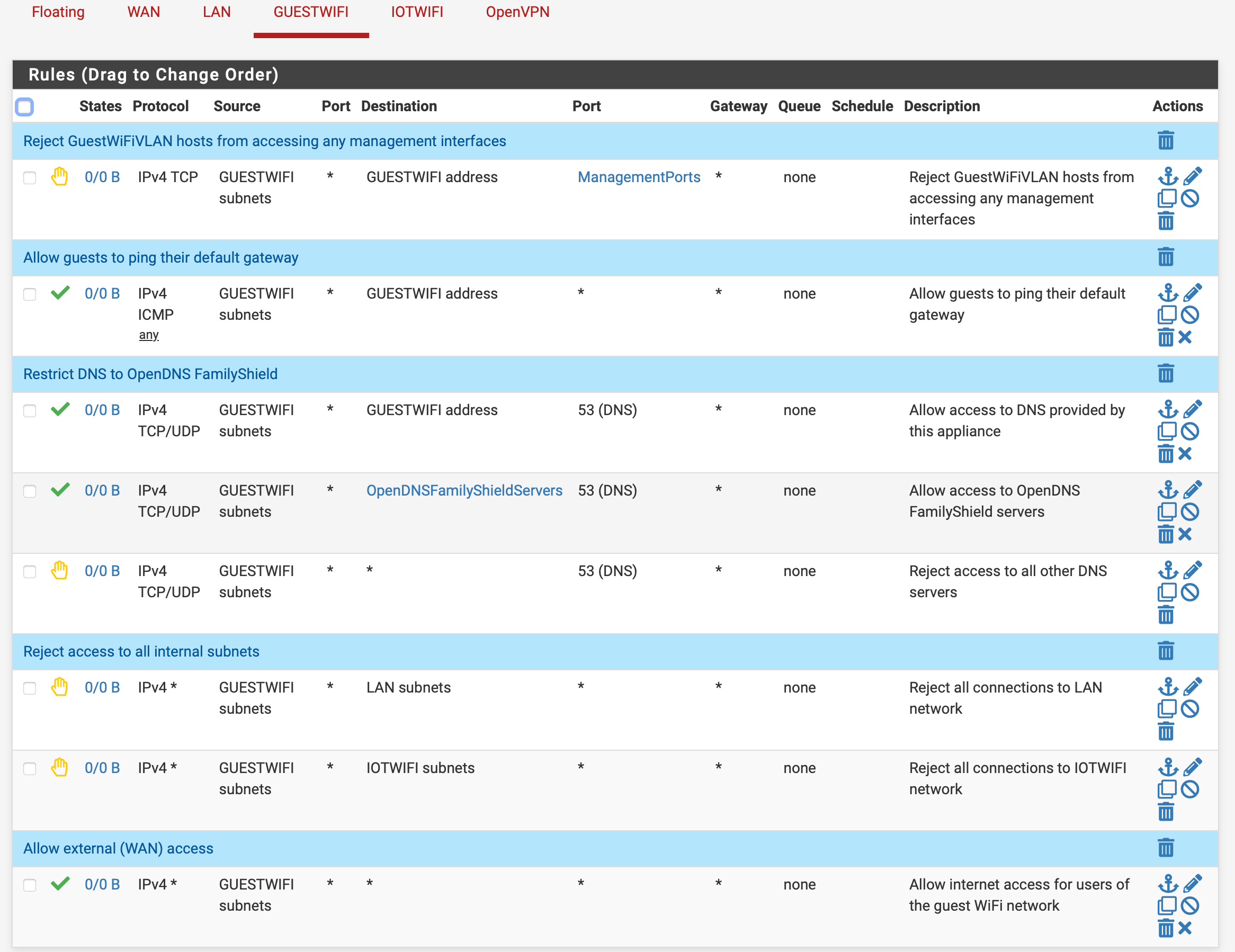 VLAN Wi-Fi AP not getting DHCP addresses | Netgate Forum