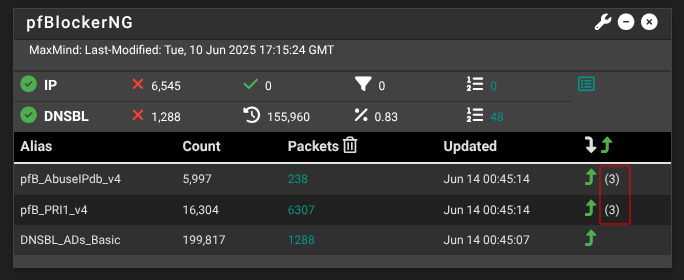 What are these numbers in pfBlockerNG widget? | Netgate Forum
